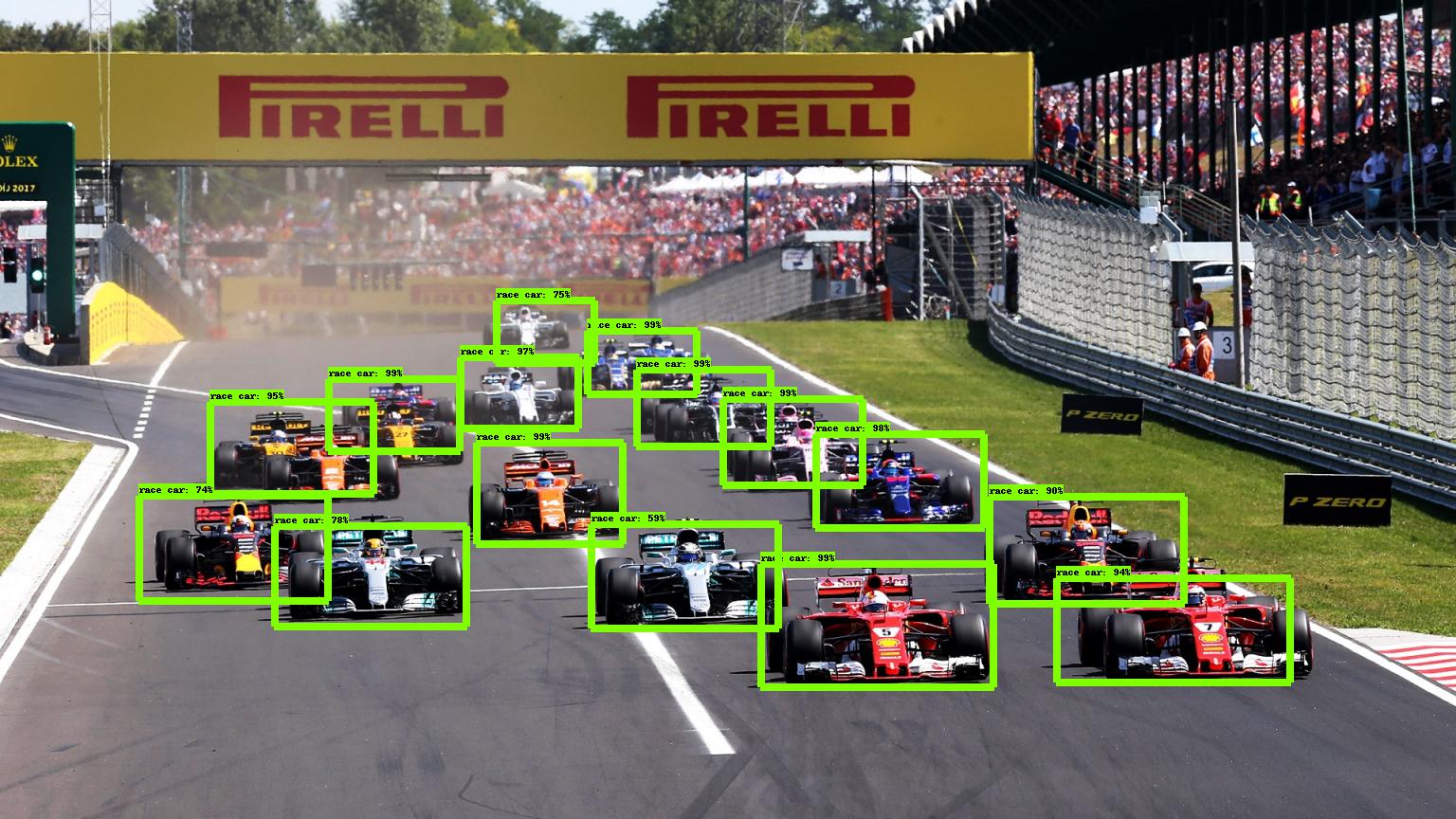 Annotating Large Datasets With The Tensorflow Object